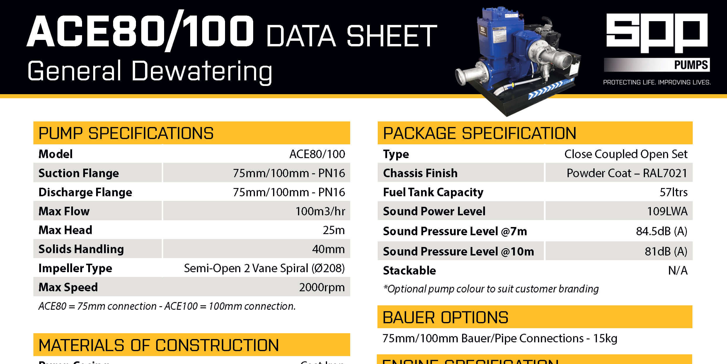 ACE80/100 Data Sheet UK - SPP Pumps