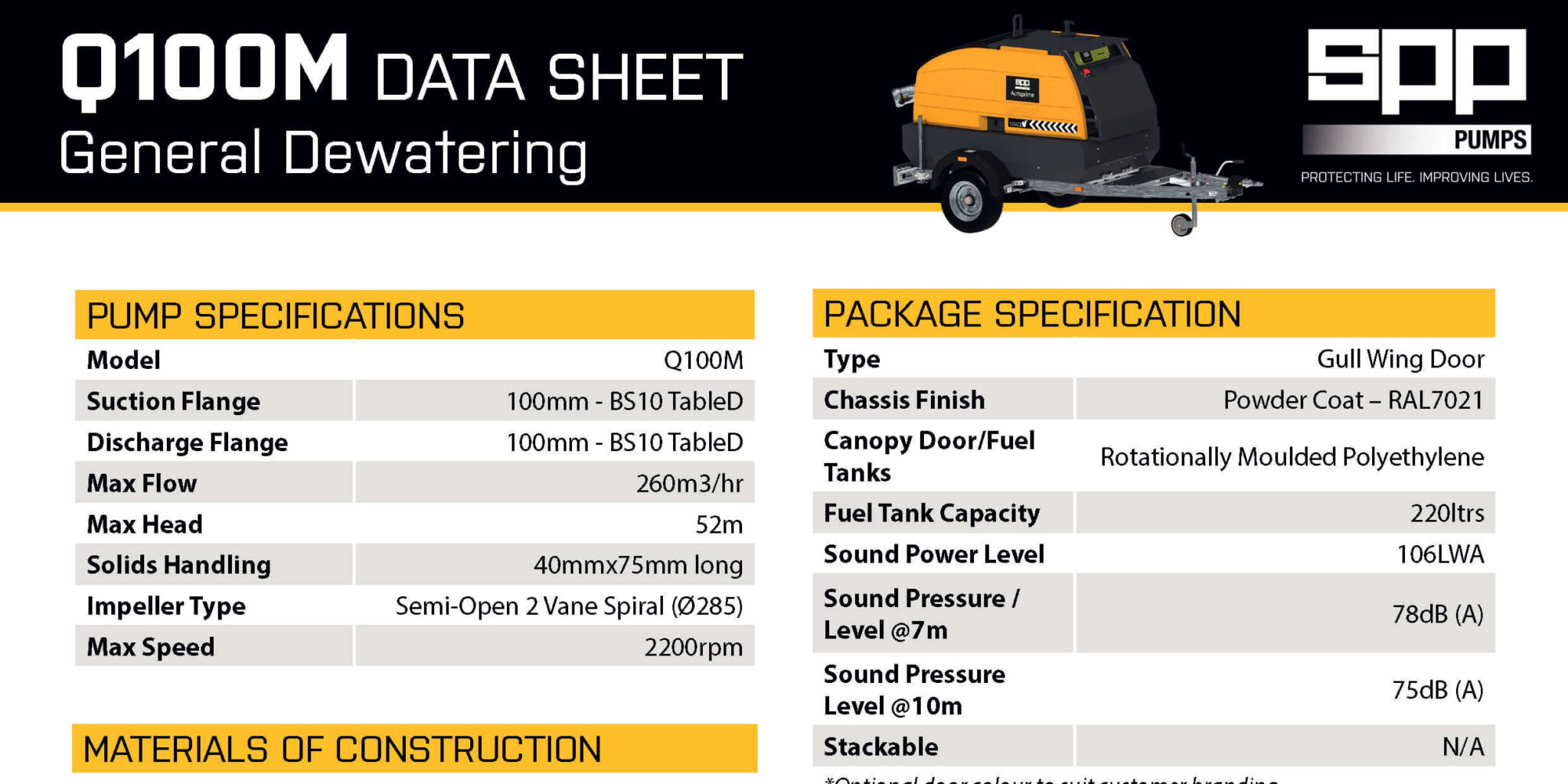 Resources | SPP Pumps